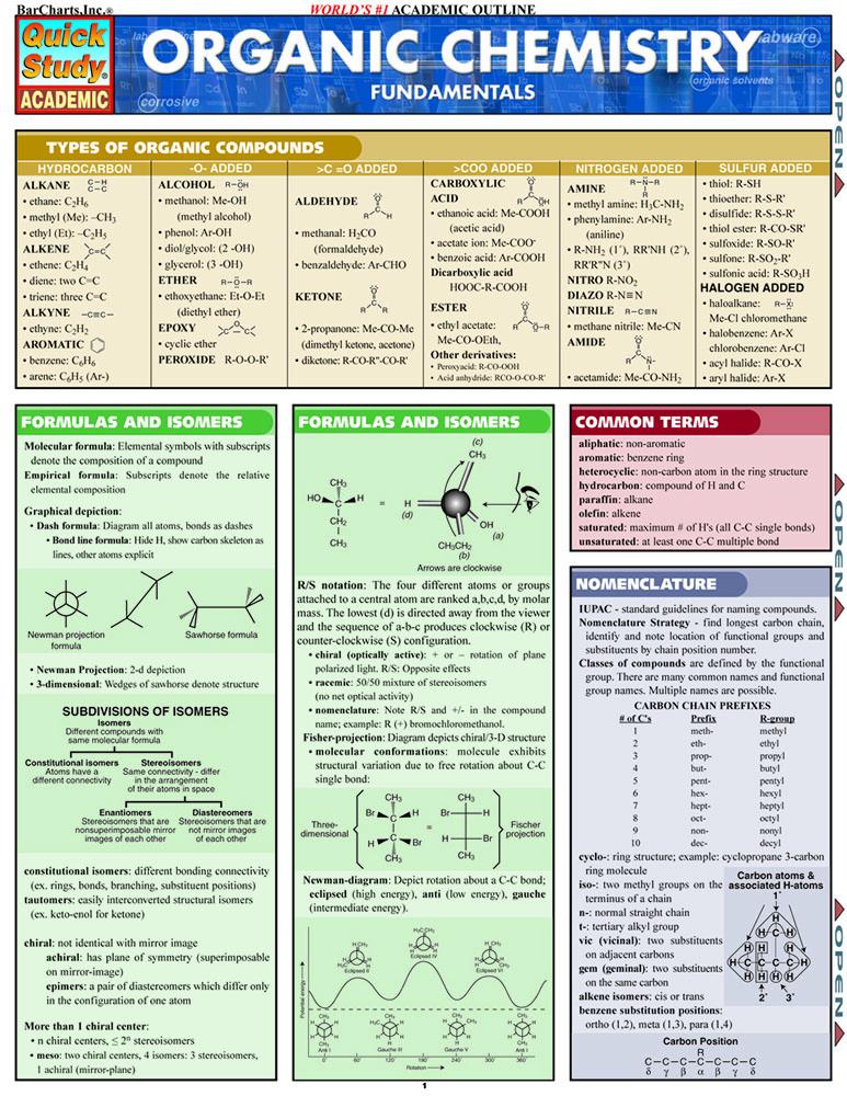 Organic Chemistry: Fundamentals